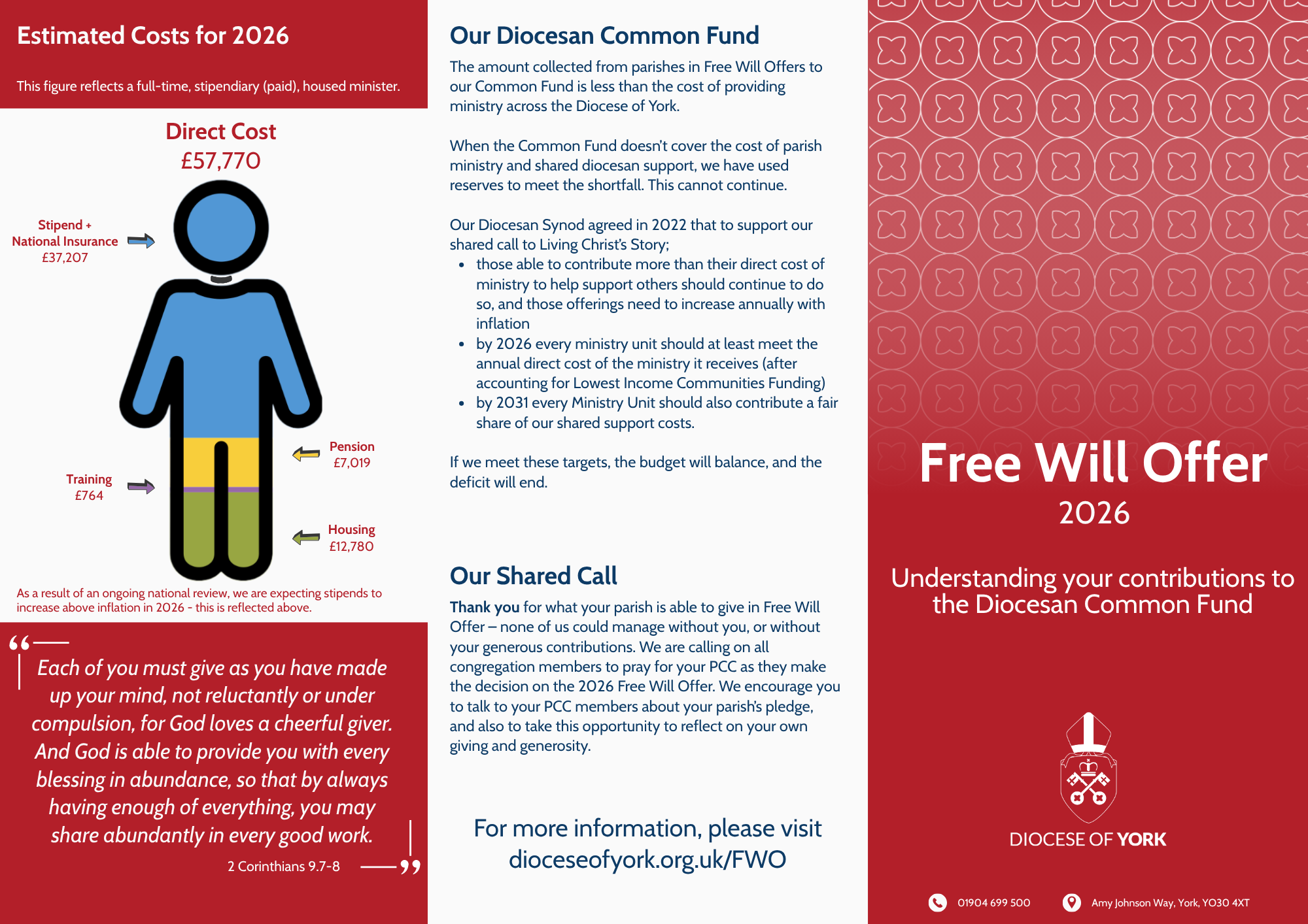 Free Will Offer 2026 | Diocese of York